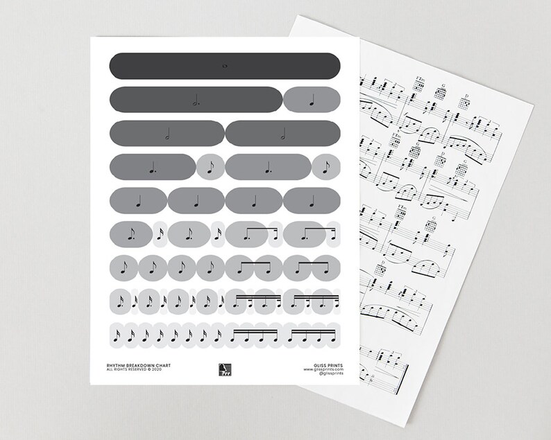 Music Note Value PDF Rhythm Beat Breakdown Printable | Etsy