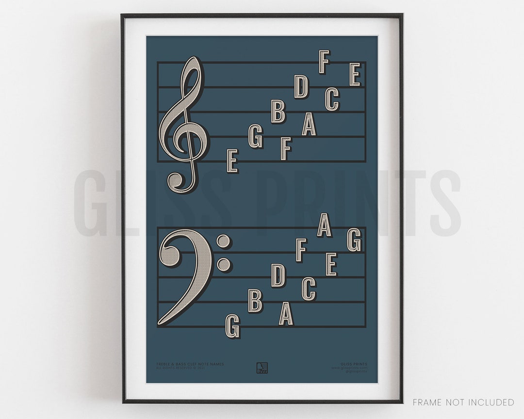 Treble Clef Bass Clef Note Names Poster Music Education Print, Blue - Etsy