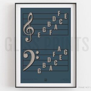 Treble Clef Bass Clef Note Names Poster Music Education Print, Blue - Etsy