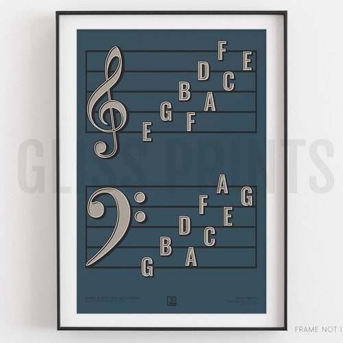 Treble Clef Bass Clef Note Names Poster Music Education - Etsy Hong Kong