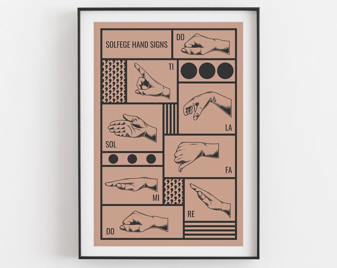 Orchestral Instruments in Score Order With Transpositions - Etsy