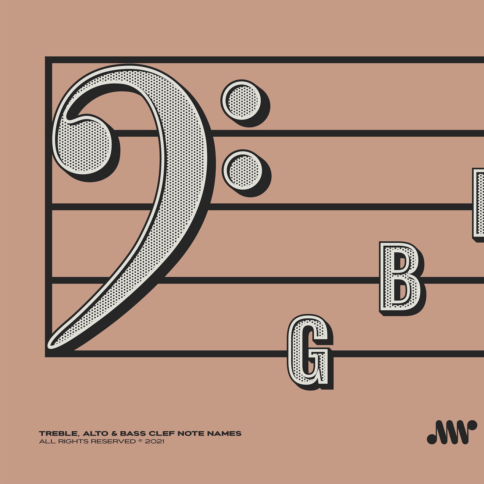 Treble Clef, Alto Clef & Bass Clef Note Names Poster | Music Education ...
