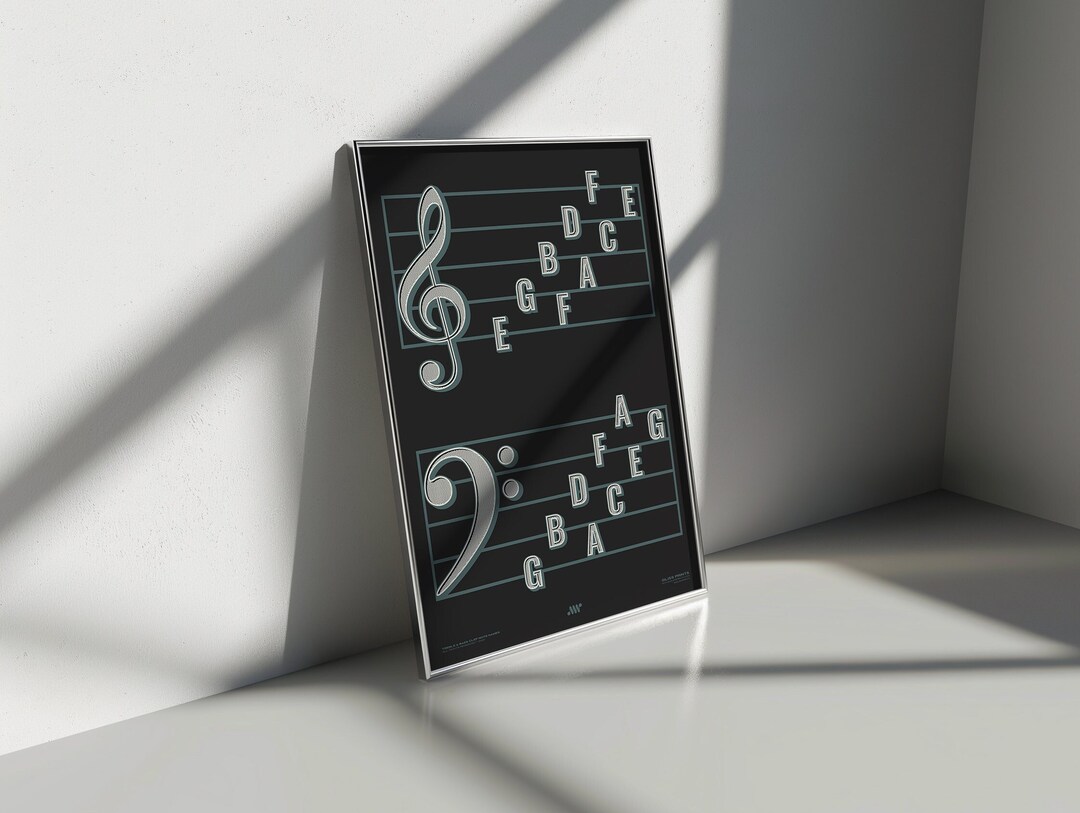 Treble Clef Bass Clef Note Names Poster | Music Education Print, Black ...