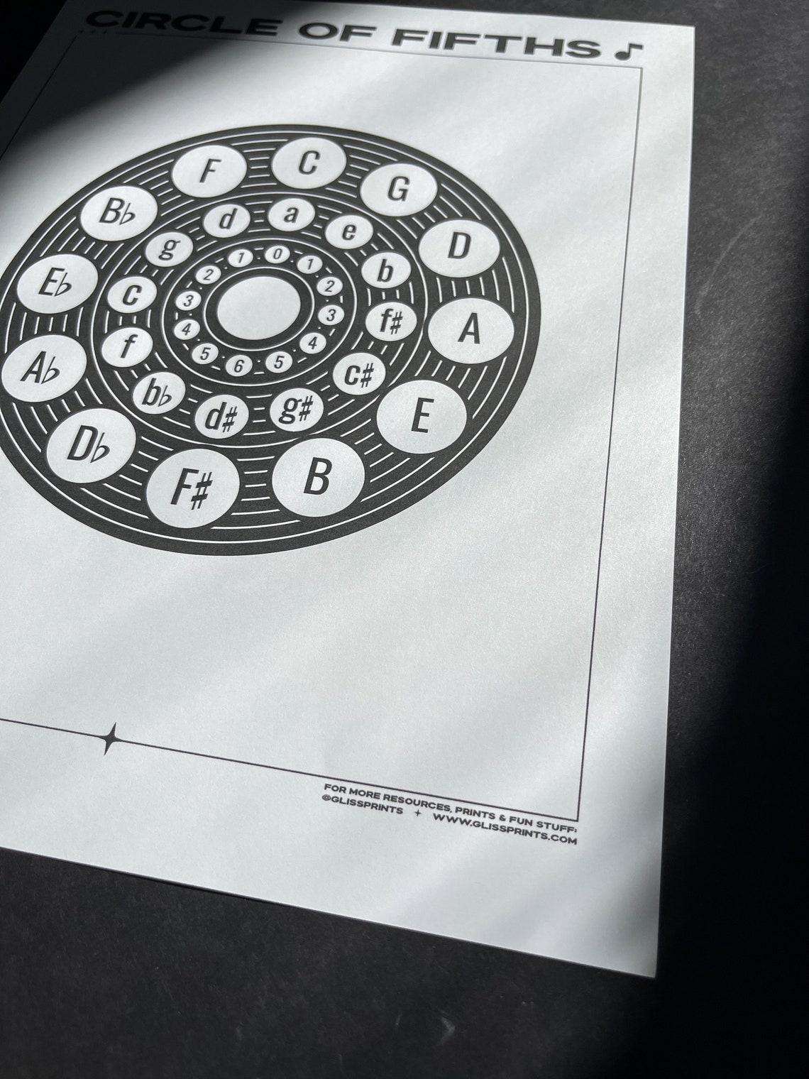 Circle of Fifths PDF 2 Music Digital Prints Music Theory - Etsy