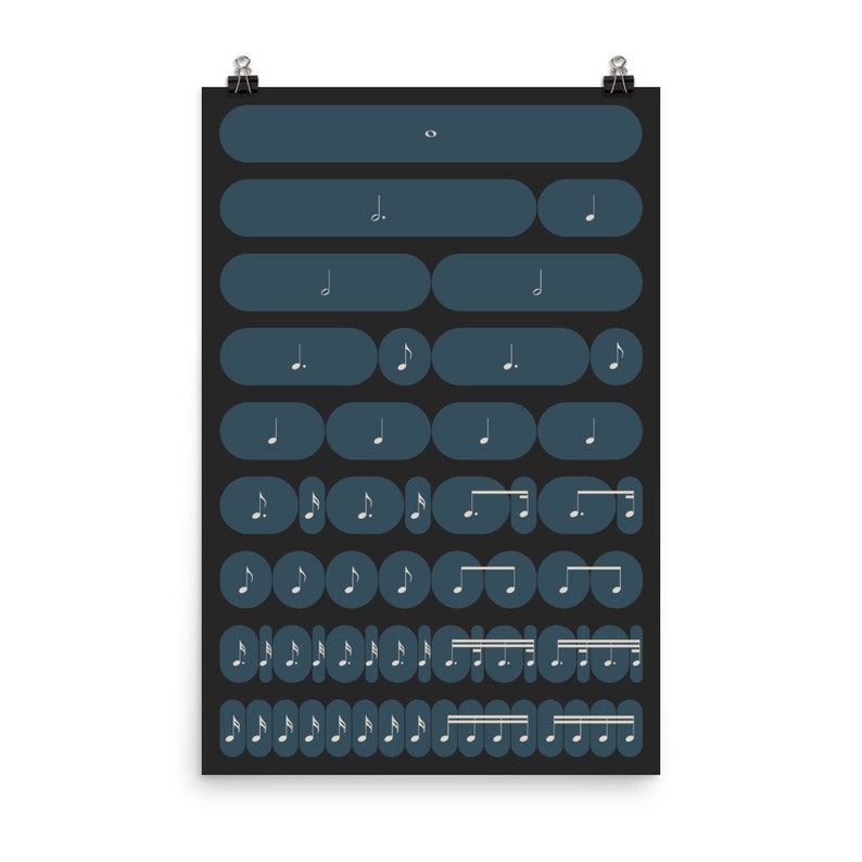 Music Note Value Poster Rhythm Beat Breakdown Black - Etsy