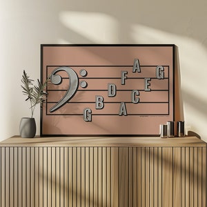 Bass Clef Note Names Poster | Music Education Poster, Pink - Etsy