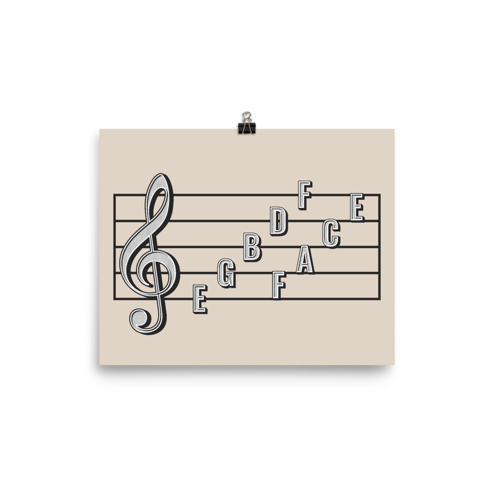 Treble Clef Note Names Poster Music Lesson Print Cream - Etsy