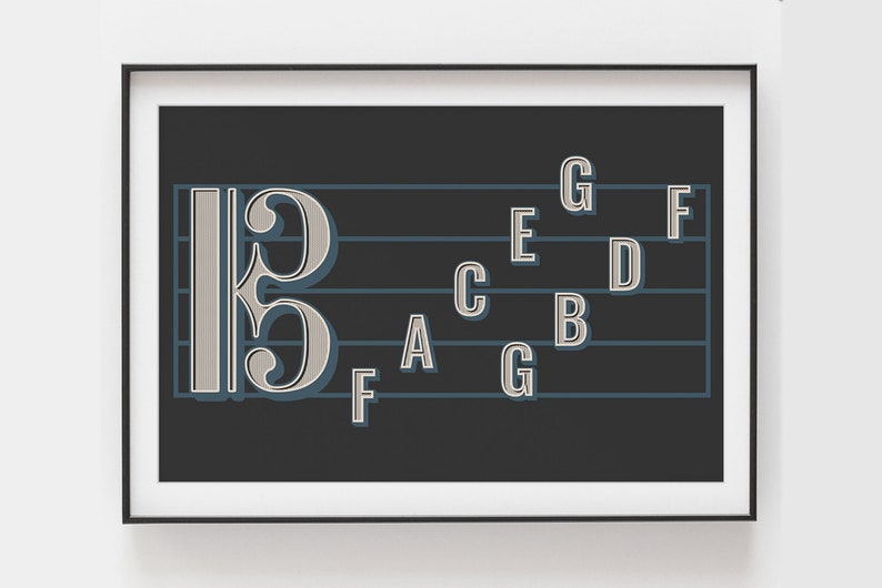 Alto Clef Note Names Poster Music Education Poster Black - Etsy
