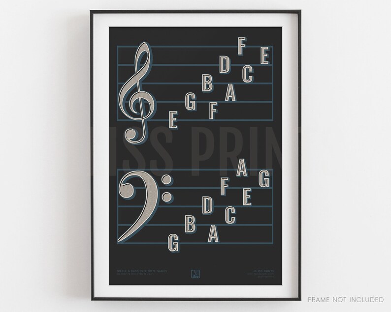 Treble Clef Bass Clef Note Names Poster Music Education - Etsy