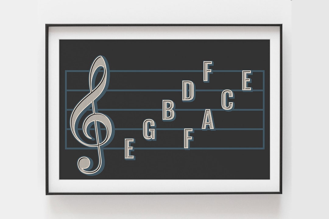 Treble Clef Note Names Poster Music Lesson Print Black - Etsy