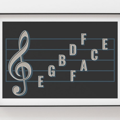 Treble Clef Note Names Poster Music Lesson Print Cream - Etsy