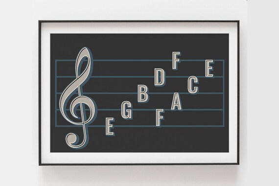 Treble Clef Note Names Poster Music Lesson Print Black | Etsy