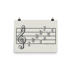 Treble Clef Note Names Poster | Music Lesson Print, Cream - Etsy