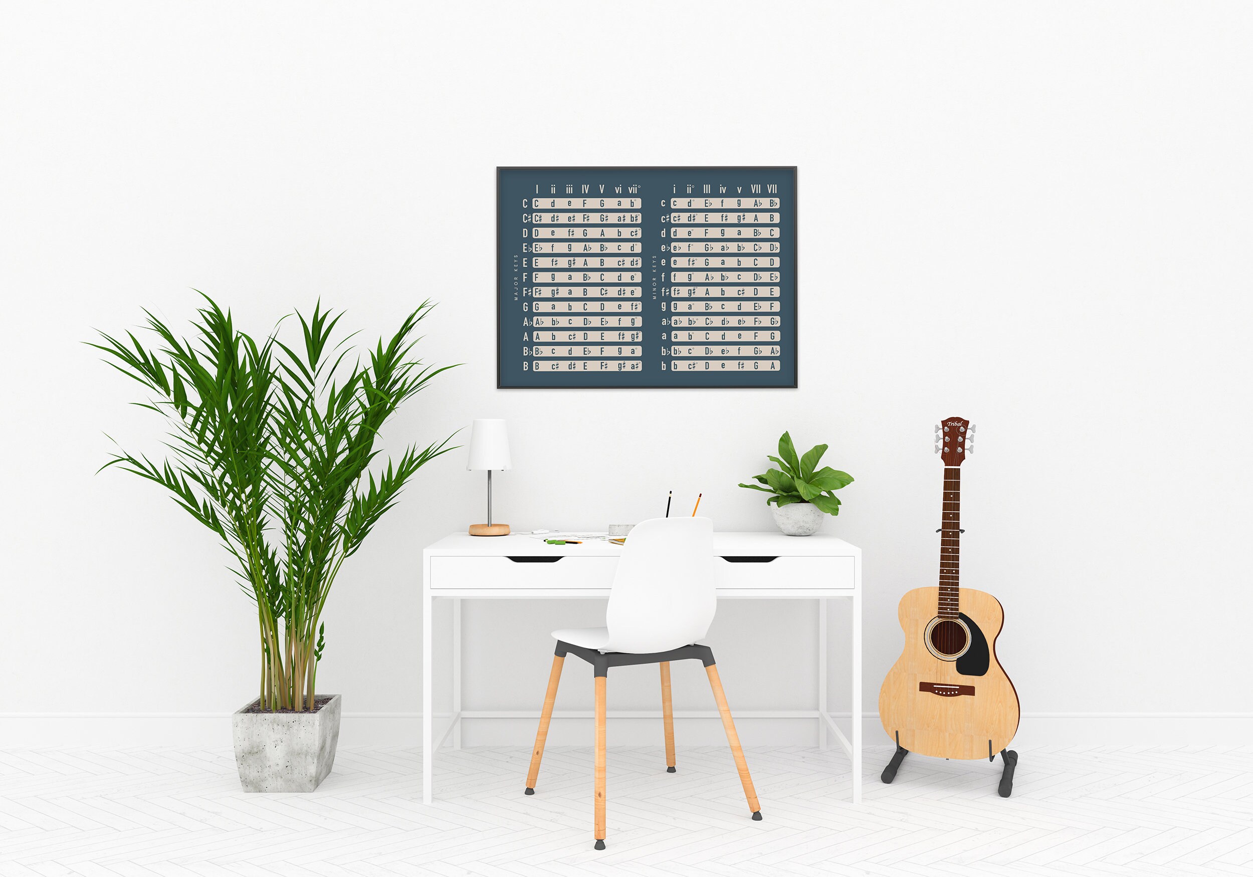 Music Chords by Key Chart Music Theory Poster Blue | Etsy