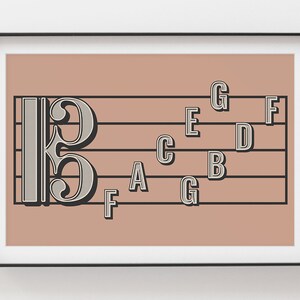 Alto Clef Note Names Poster Music Education Poster Pink | Etsy
