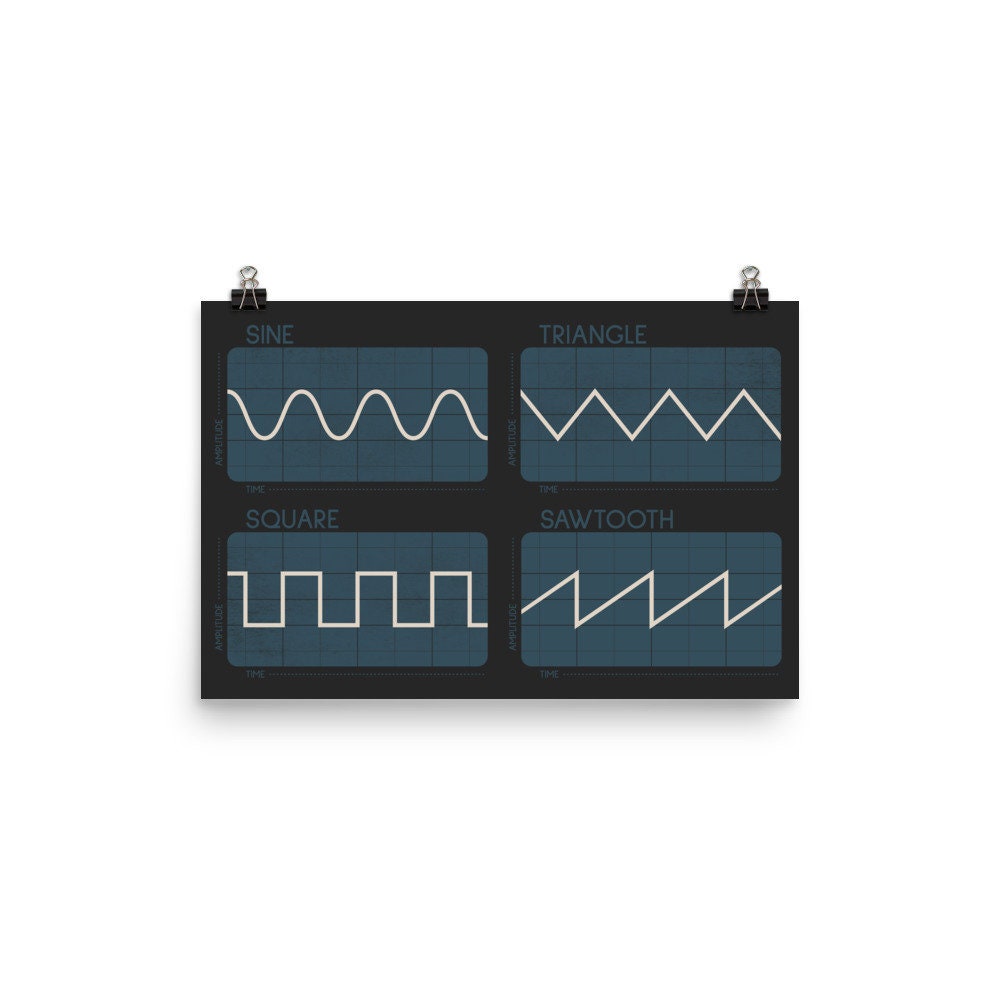Synthesizer Waveforms Poster Black 2 Gift for Music | Etsy