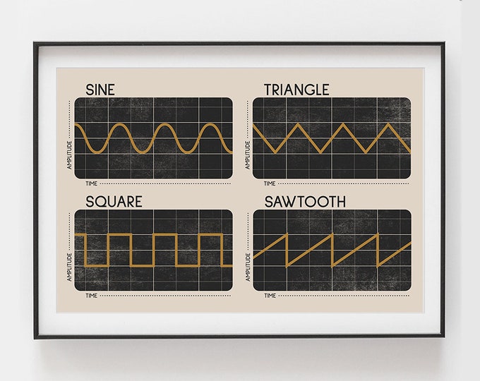 Synthesizer Waveforms Poster Cream Gift for Music Producer - Etsy