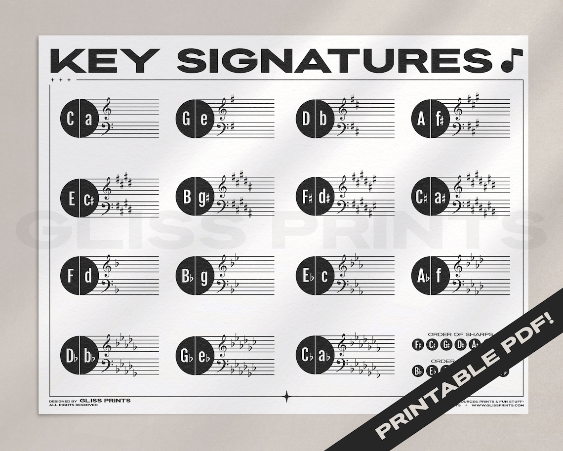 Music Key Signatures Chart Music Theory Printable PDF - Etsy