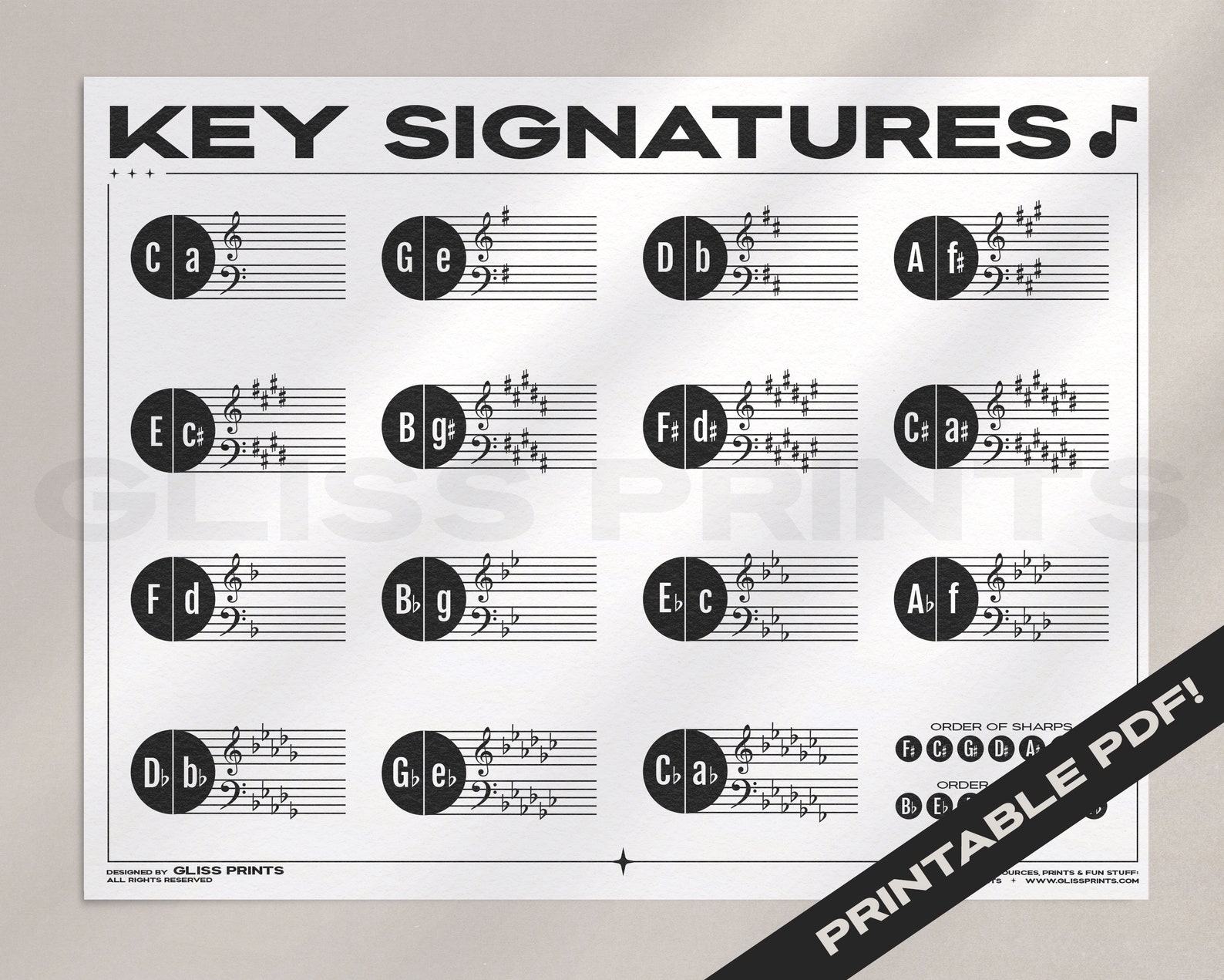 Music Key Signatures Chart Music Theory Printable PDF - Etsy