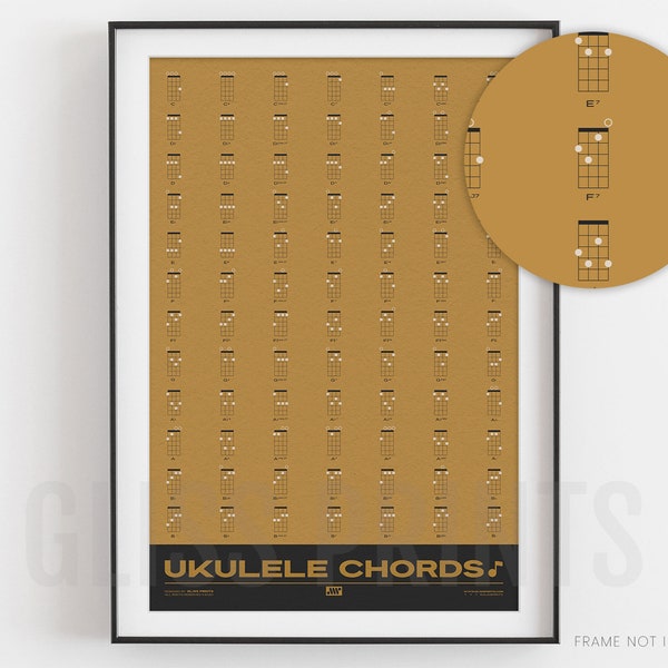 Ukulele Chord Chart Poster Etsy Österreich