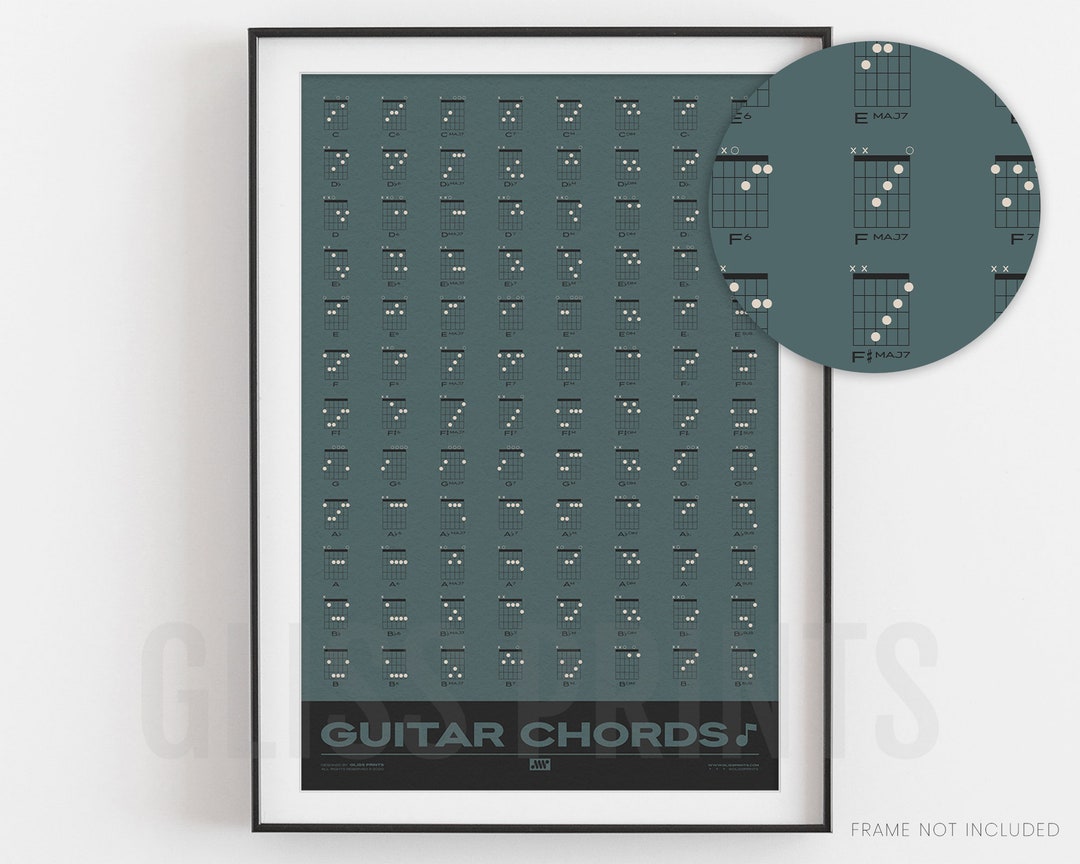 Guitar Chords Chart Poster | Gift for Guitarist | Music Education ...
