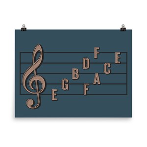 Treble Clef Note Names Poster Music Lesson Print Blue | Etsy