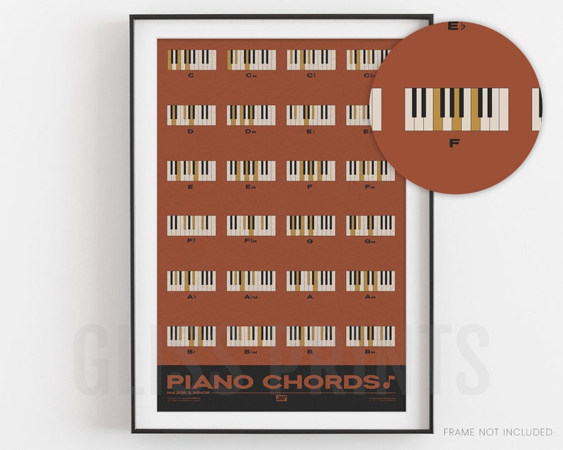 Piano Chords Chart Major and Minor Chords Music Poster - Etsy