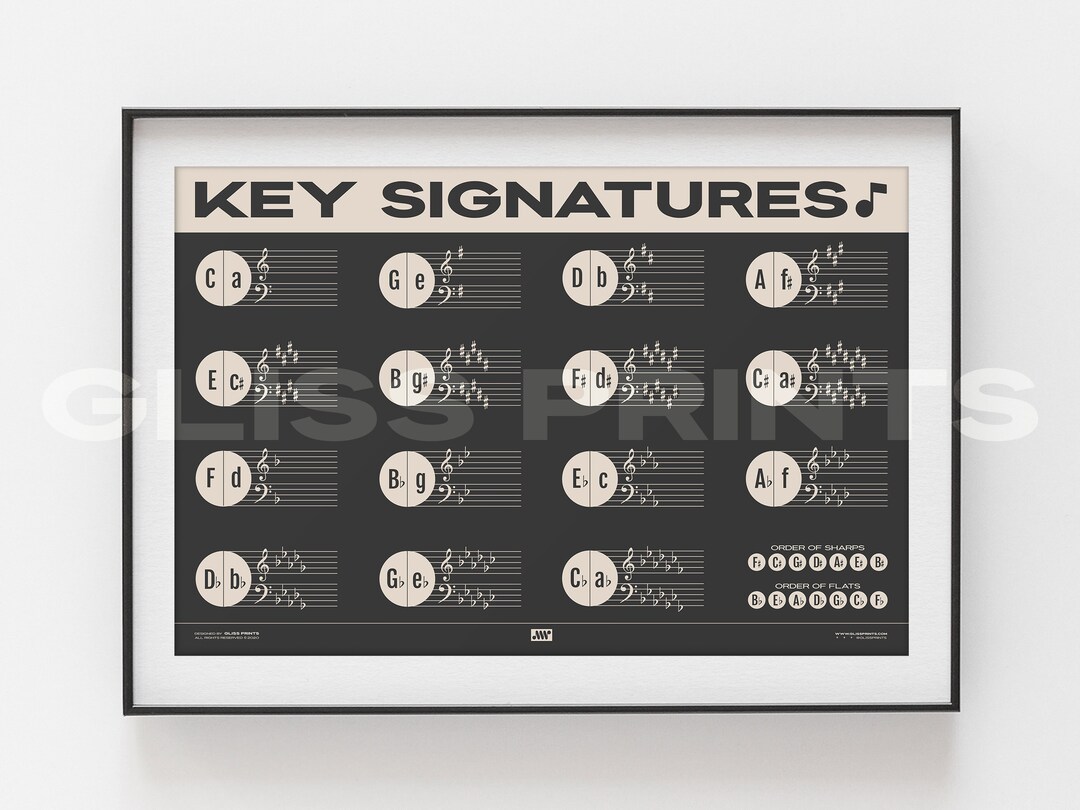 Music Key Signatures Poster | Music Education Print, Black - Etsy