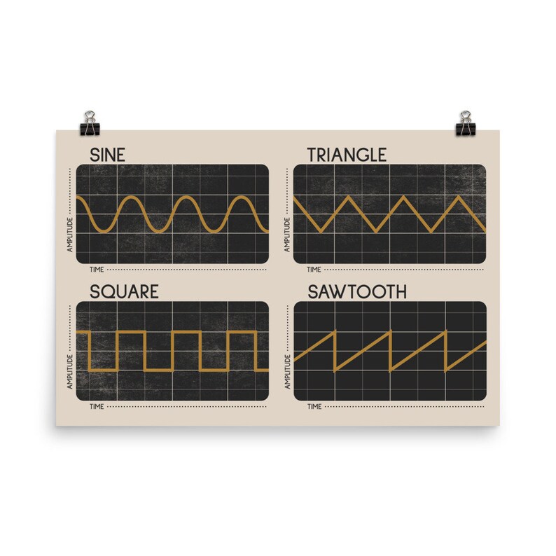 Synthesizer Waveforms Poster Cream 2 Gift for Music - Etsy