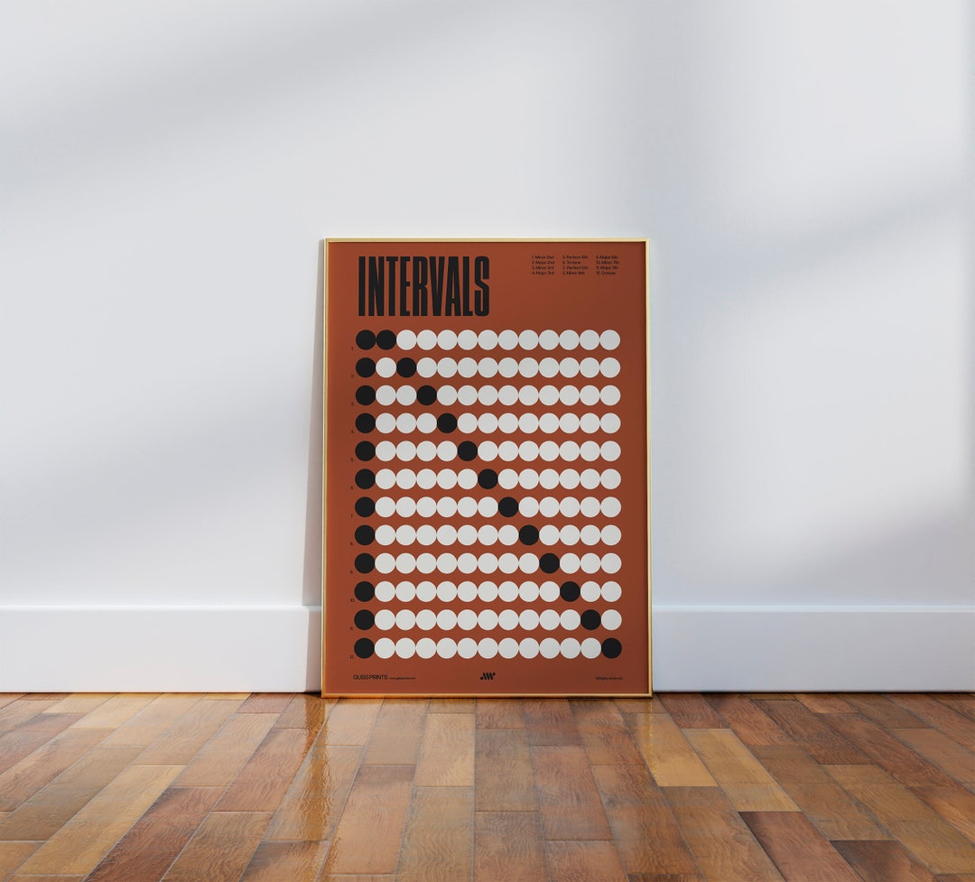 Music Intervals Chart Poster, Music Theory Print, Red - Etsy