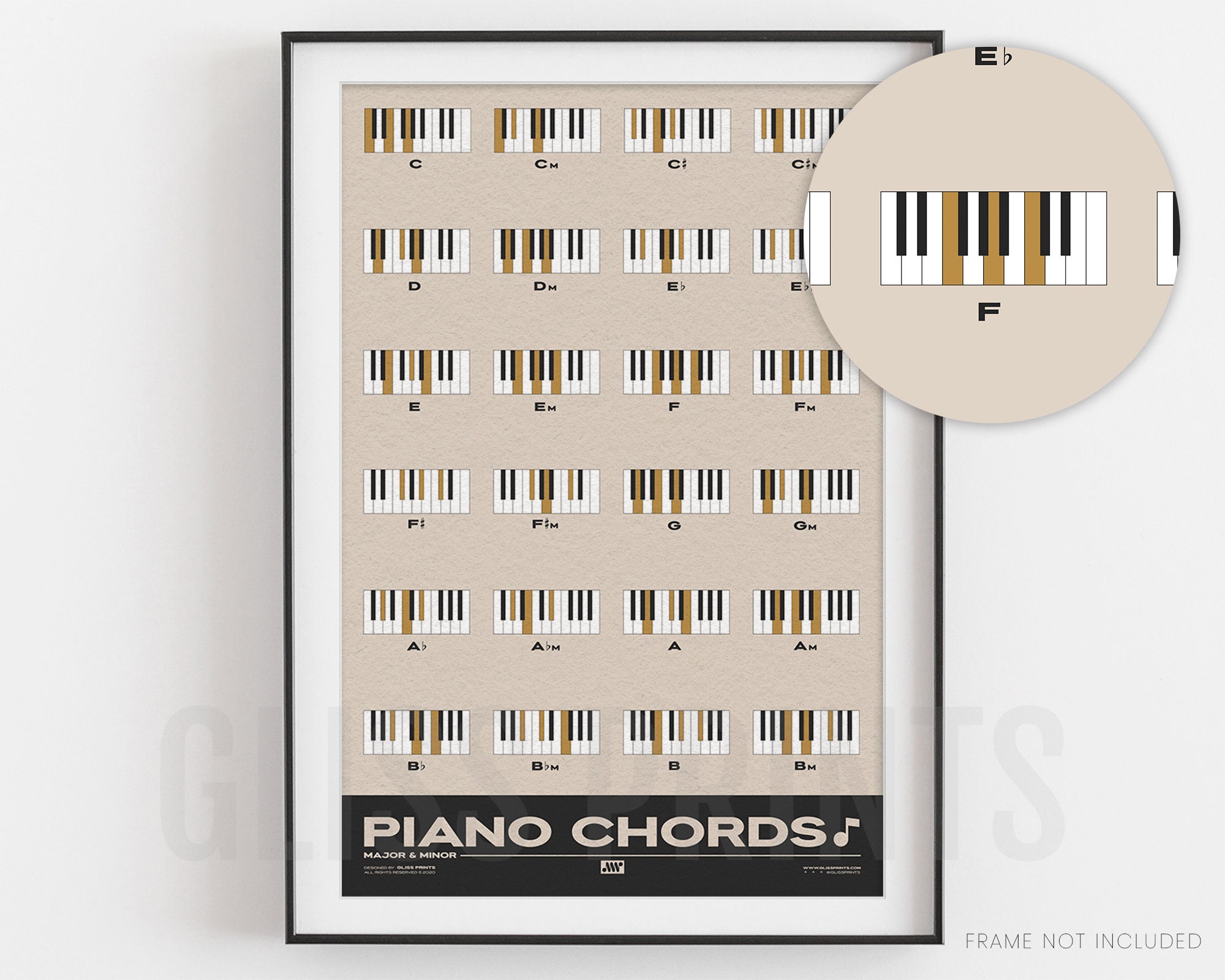 Piano Chords Chart Major and Minor Chords Music Poster - Etsy