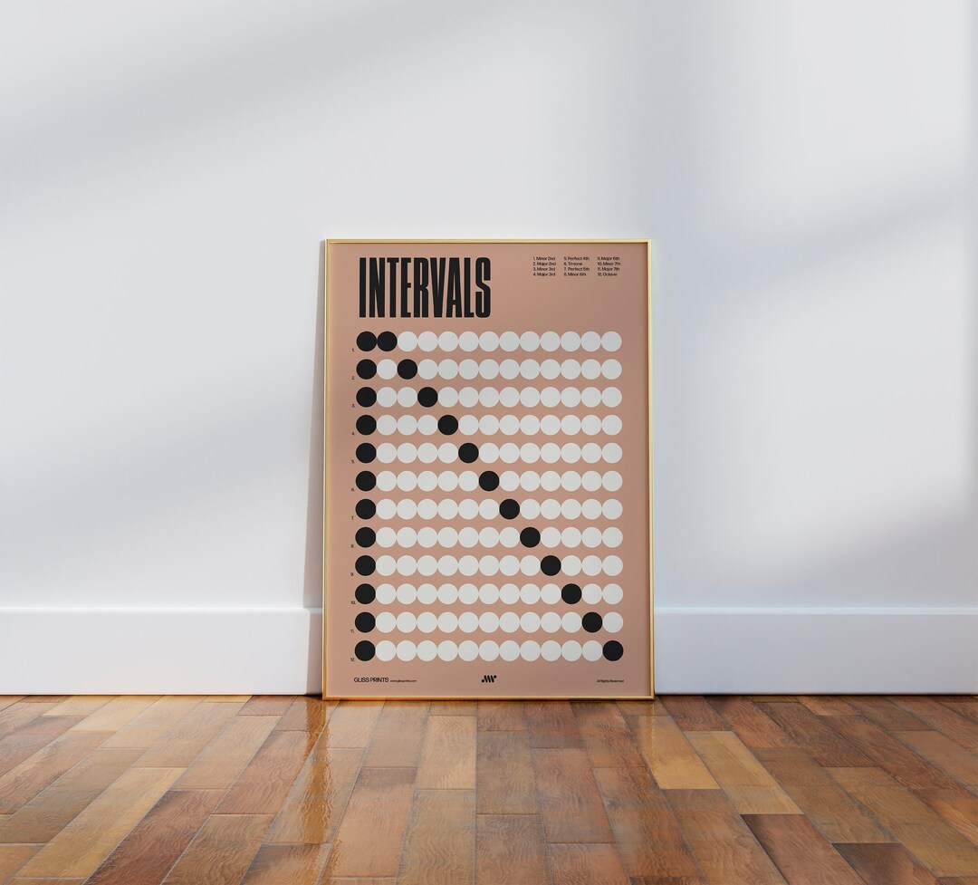 Music Intervals Chart Poster, Music Theory Print, Pink - Etsy