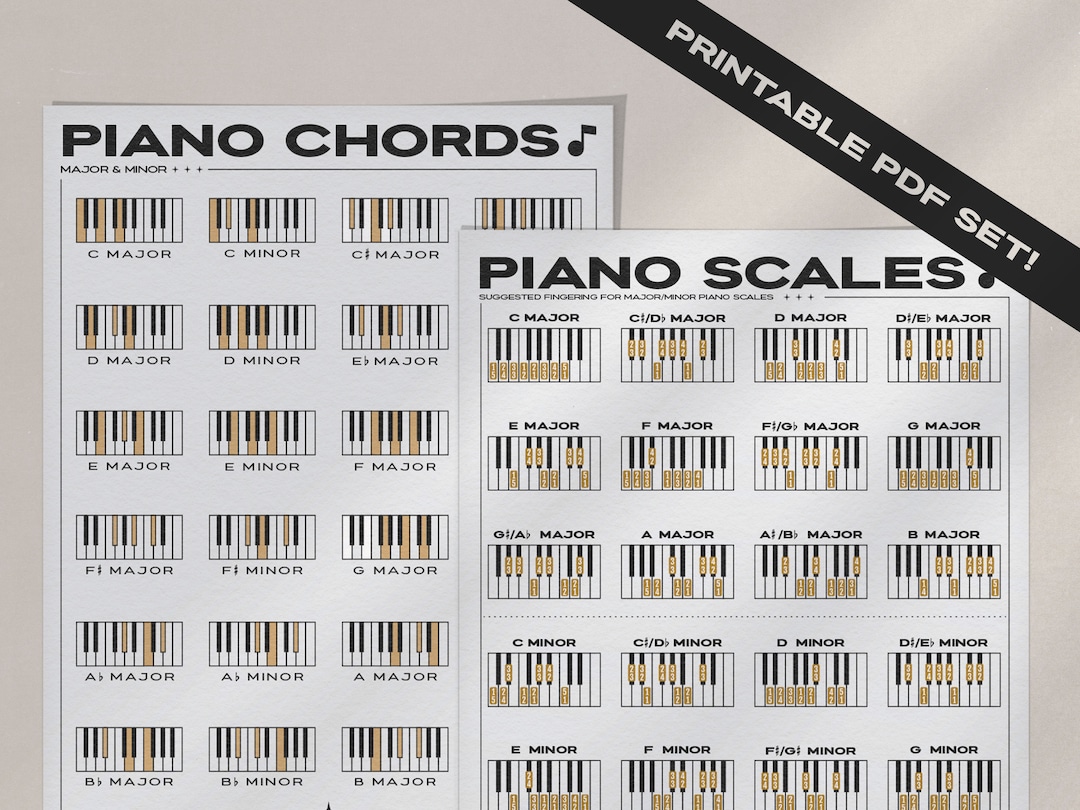 Piano Chords Major Minor Scale Notes Practice Chart Poster