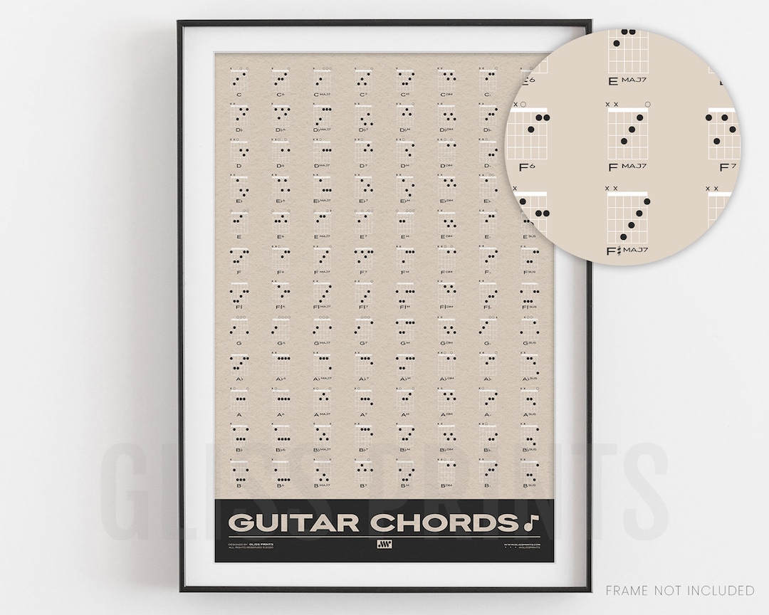 Guitar Chords Chart Poster | Gift for Guitarist | Music Education ...