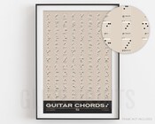 Guitar Chord Poster Guitar Chord Chart Guitar Chord Print - Etsy Canada