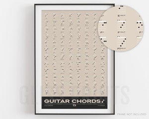 Guitar Chord Poster Guitar Chord Chart Guitar Chord Print - Etsy Canada