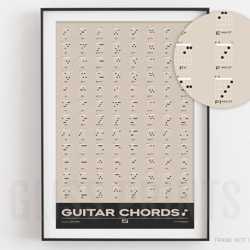 Guitar Chord Chart Posters - Etsy