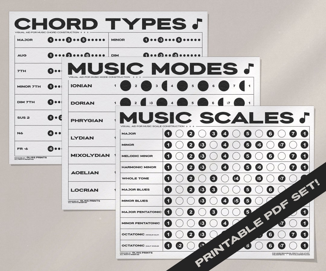 Music Modes, Music Chord Types, Music Scales PDF Set | Digital Prints ...