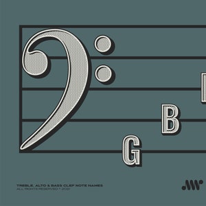 Treble Clef, Alto Clef & Bass Clef Note Names Poster | Music Education ...