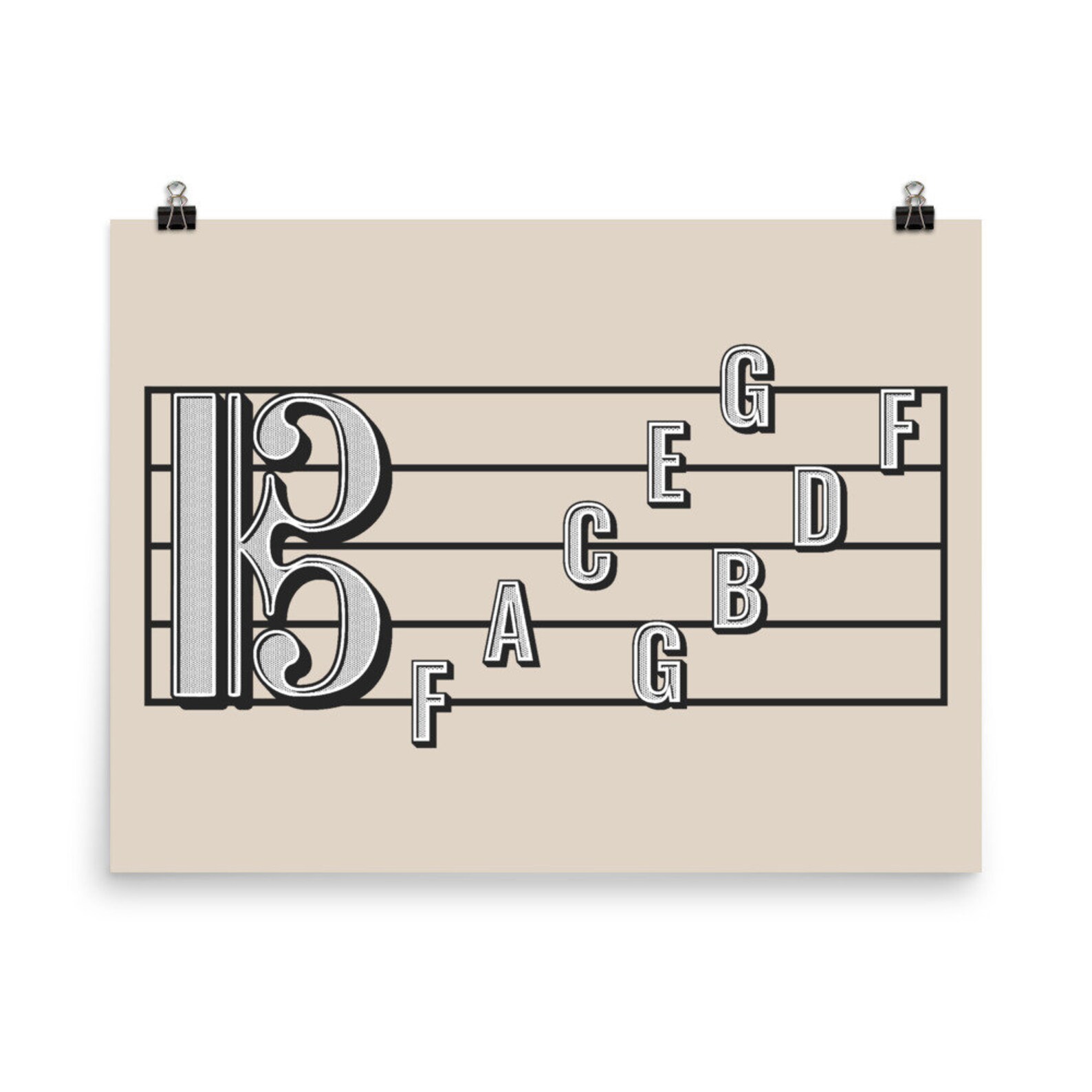 Alto Clef Note Names Poster Music Education Poster Cream | Etsy