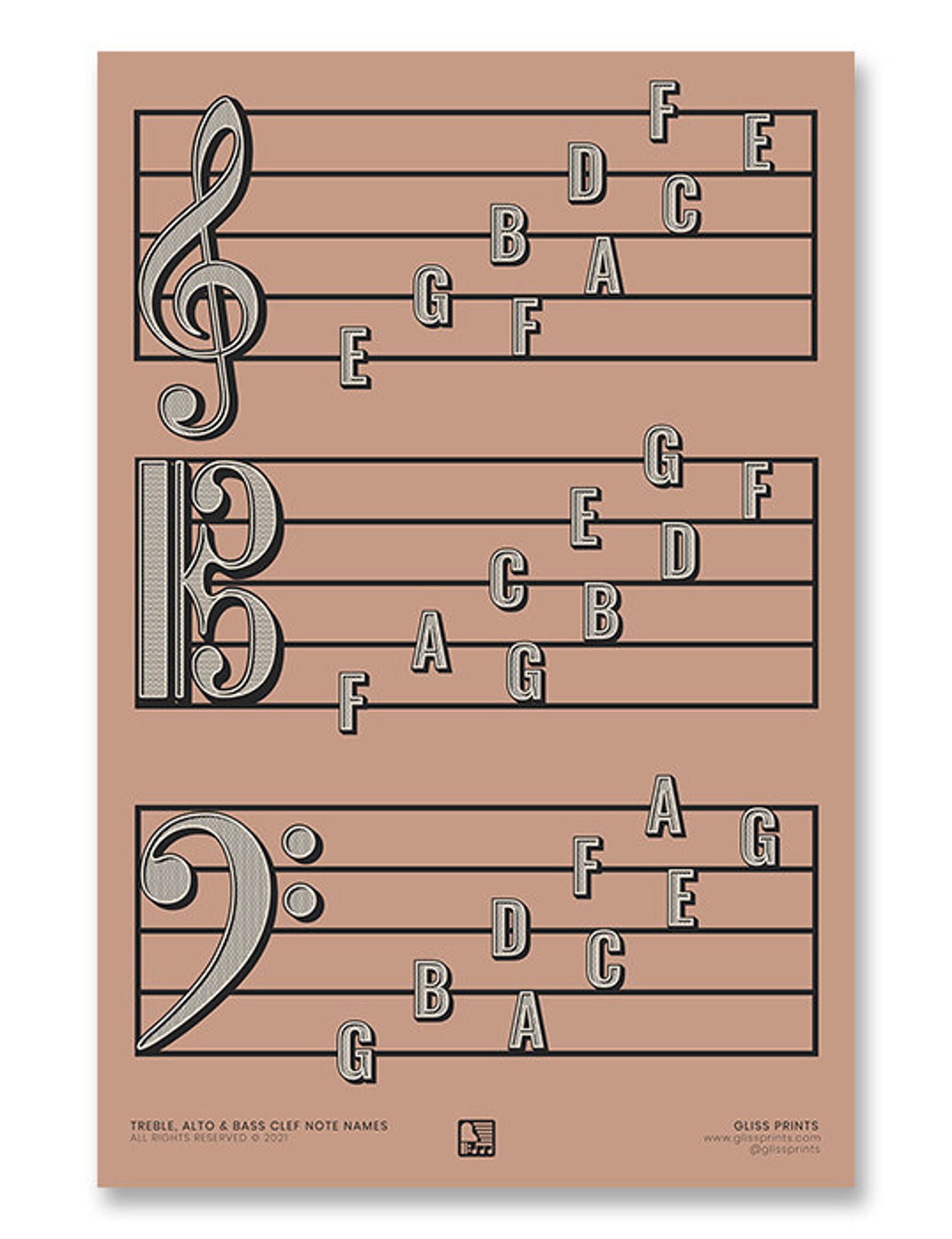 Treble Clef Alto Clef & Bass Clef Note Names Poster Music - Etsy