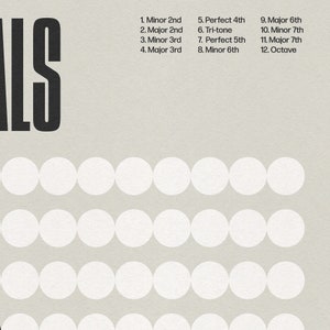 Music Intervals Chart Poster Music Theory Print Cream - Etsy
