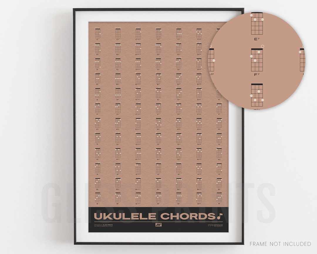 Ukulele Chord Chart Music Education Poster, Pink - Etsy