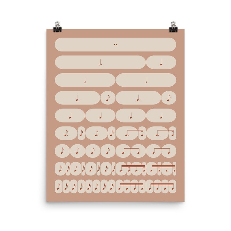 Music Note Value Poster Rhythm Beat Breakdown Pink - Etsy