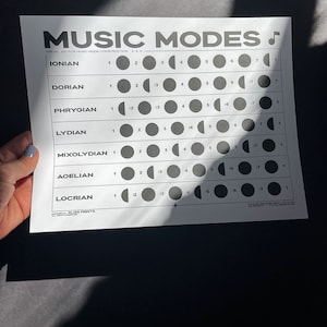 Ultimate Music Theory PDF Bundle | Digital Music Prints - Etsy