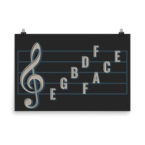Treble Clef Note Names Poster Music Lesson Print Black - Etsy