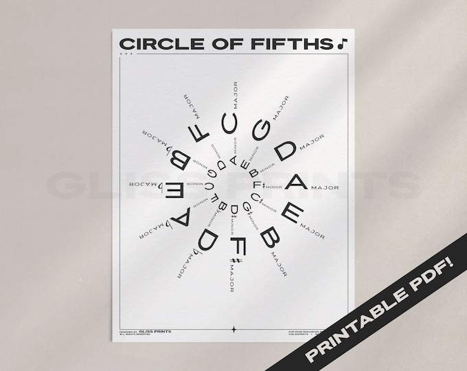Orchestral Instruments in Score Order With Transpositions - Etsy