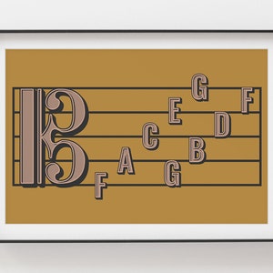 Alto Clef Note Names Poster Music Education Poster Yellow | Etsy