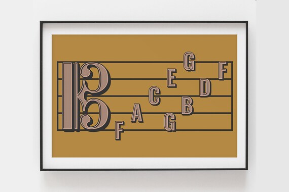 Alto Clef Note Names Poster Music Education Poster Yellow | Etsy