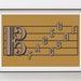 Alto Clef Note Names Poster Music Education Poster Yellow - Etsy